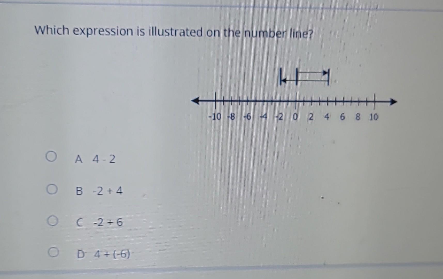 Solved Which expression is illustrated on the number line? A | Chegg.com