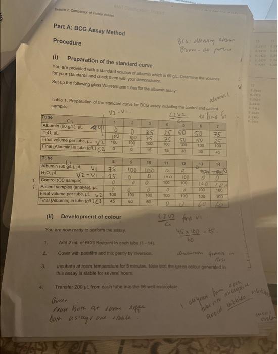 Results / Calculations: The BCG assay Table 1. | Chegg.com