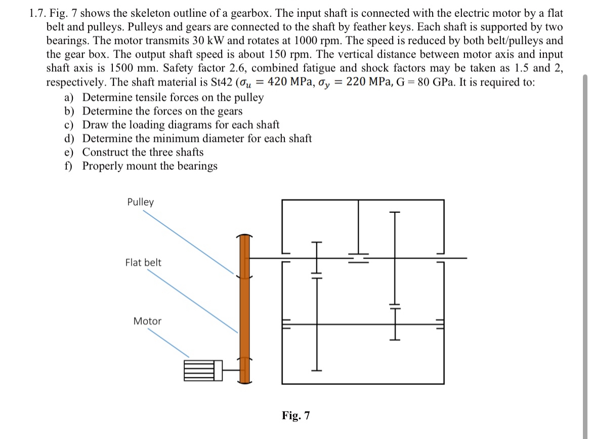 Solved 1.7. ﻿Fig. 7 ﻿shows the skeleton outline of a | Chegg.com