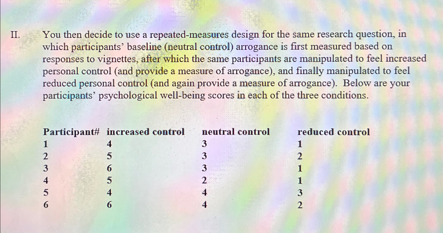Solved Input data into a one way (repeated measures) ﻿anova. | Chegg.com