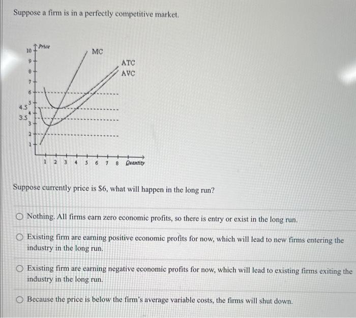 Solved Suppose that a firm is in a perfectly competitive | Chegg.com