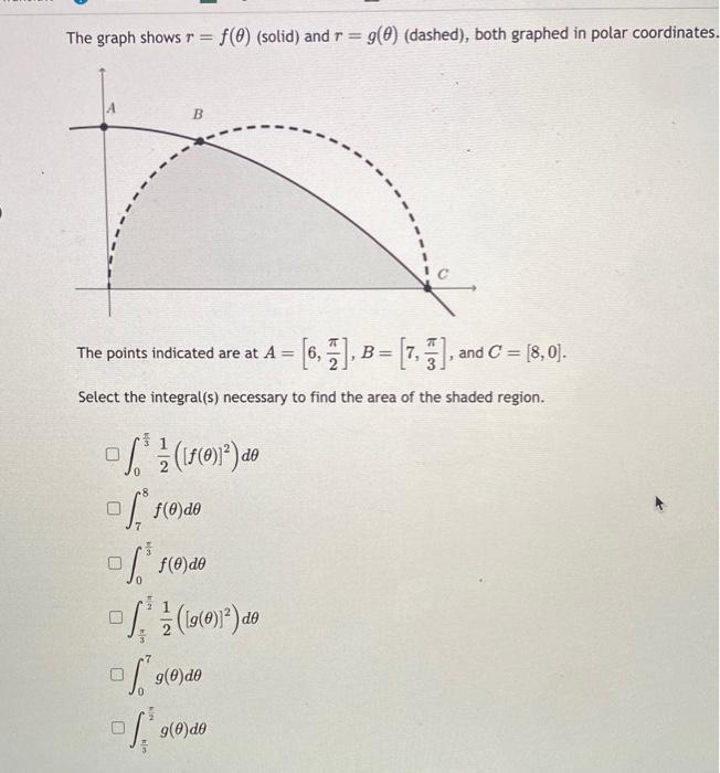 Solved The graph shows r=f(θ) (solid) and r=g(θ) (dashed), | Chegg.com