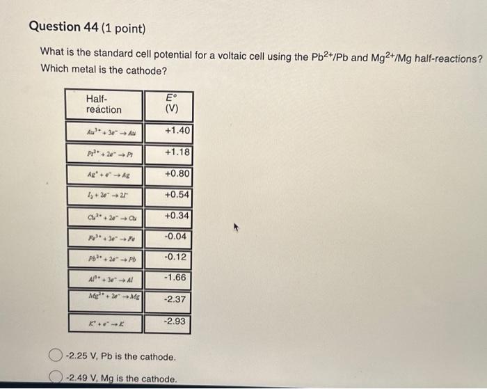Solved Question 44 (1 point) What is the standard cell | Chegg.com