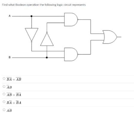 Solved Find what Boolean operation the following logic | Chegg.com