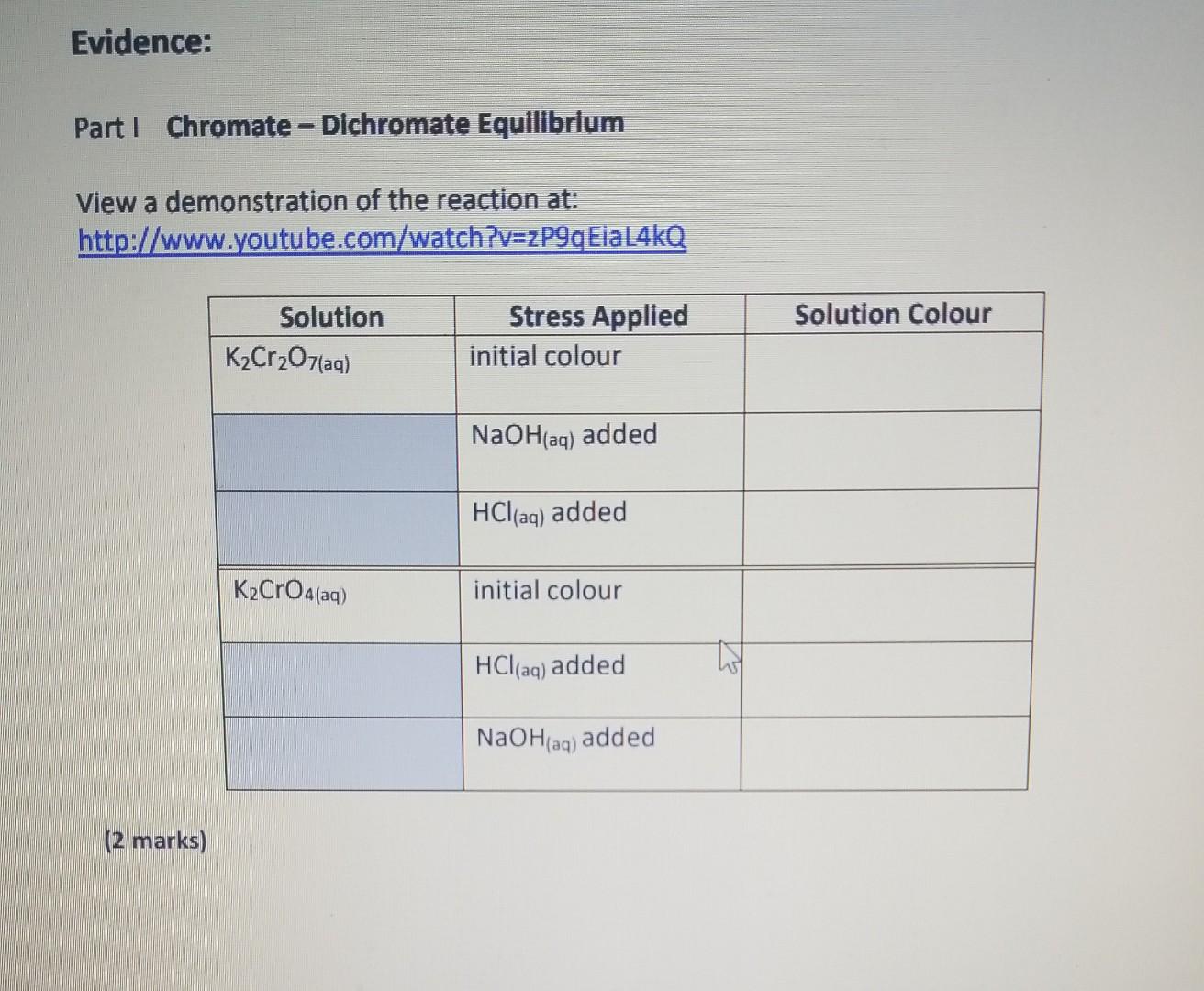 Solved Part I Chromate - Dichromate Equllibrium View a | Chegg.com