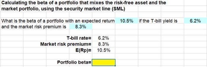 Solved Calculating the expected return on a portfolio, given | Chegg.com