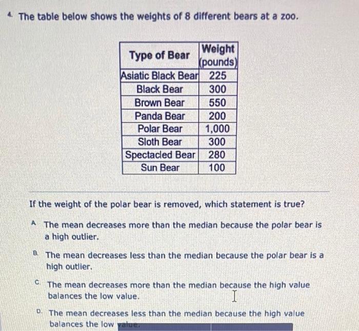 Solved The table below shows the weights of 8 different | Chegg.com