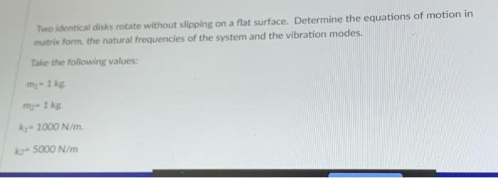 Solved Two identical disks rotate without slipping on a flat | Chegg.com