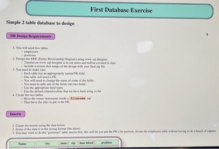 Solved 1. Create the inserts using the data belen 2. Some | Chegg.com