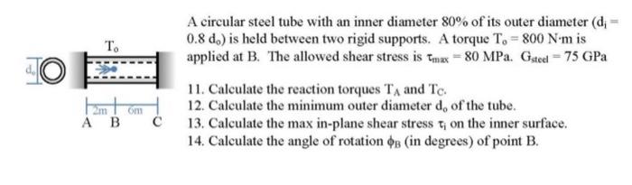 Solved A circular steel tube with an inner diameter 80% of | Chegg.com
