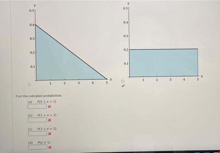 Solved Sketch the graph of the probability density function | Chegg.com
