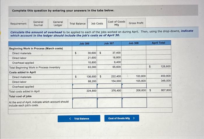 Solved Prepare journal entries for the month of April's | Chegg.com