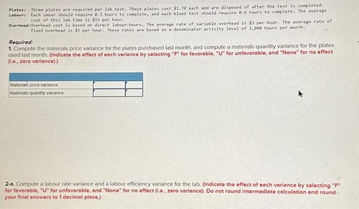 Solved Problem 10-32 Comprehensive Variance Analysis in a | Chegg.com