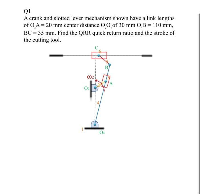 Solved Q1 A crank and slotted lever mechanism shown have a | Chegg.com