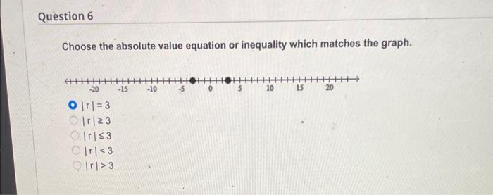 Solved Choose the absolute value equation or inequality | Chegg.com