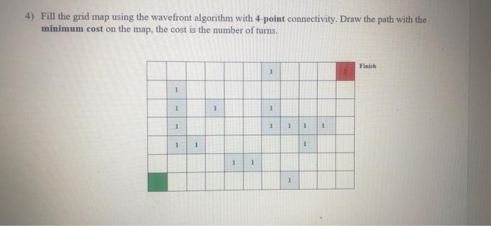 Solved 4 Fill The Grid Map Using The Wavefront Algorithm 