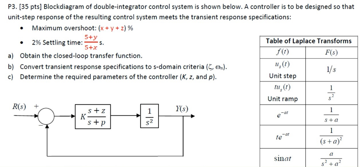 Maximum overshoot=20%, ﻿settling time=1/2. ﻿System | Chegg.com