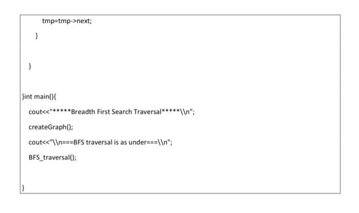 Solved Main Operations - Graph Traversal | Chegg.com