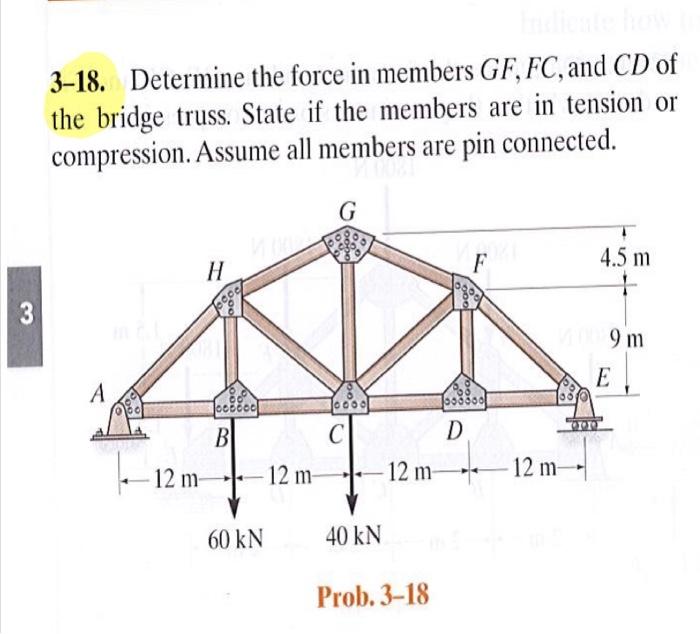 Solved 3-18. Determine the force in members GF, FC, and CD | Chegg.com