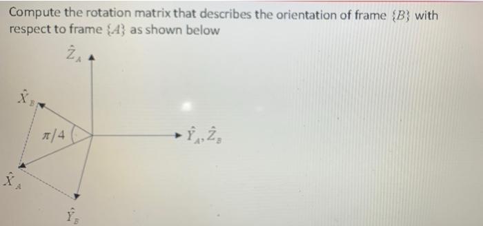 Solved Compute the rotation matrix that describes the | Chegg.com