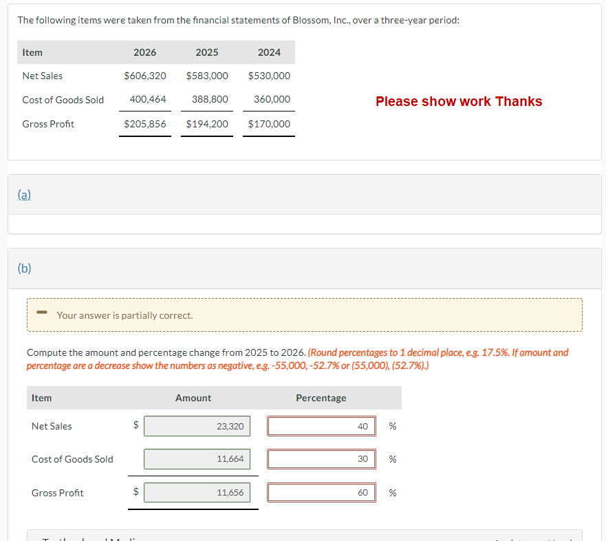 Solved The following items were taken from the financial | Chegg.com