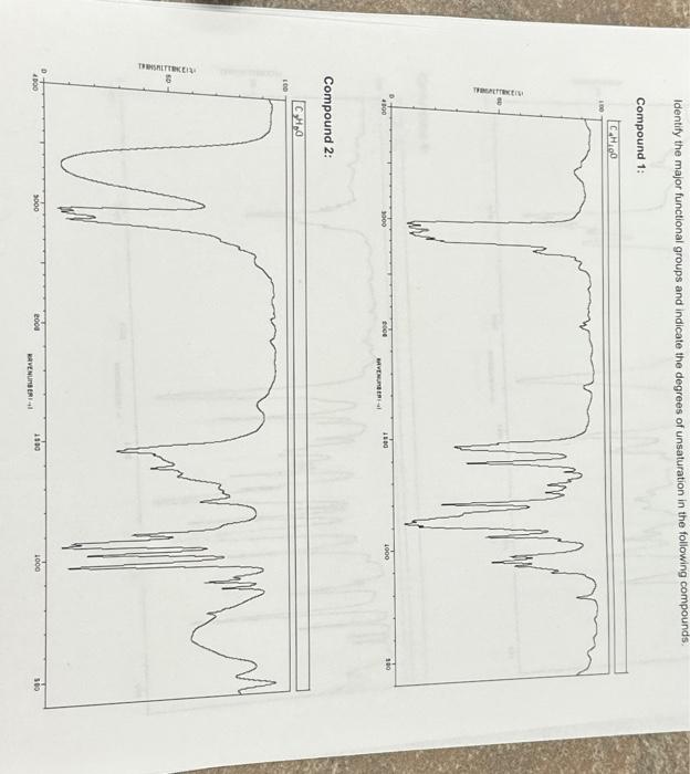 Solved Compound 3: Compound 4: Compound 5 : Compound | Chegg.com