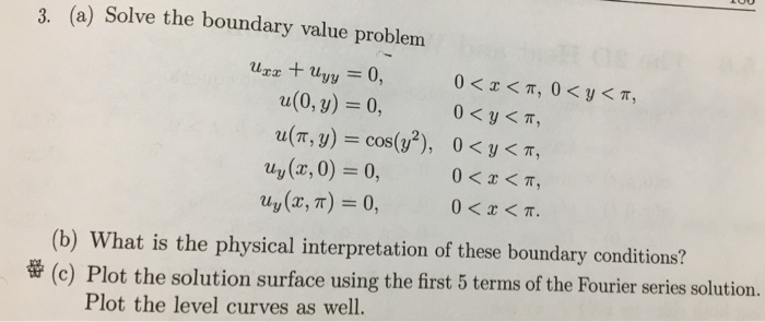 Solved 3. (a) Solve the boundary value problem Uxx + Uyy = | Chegg.com