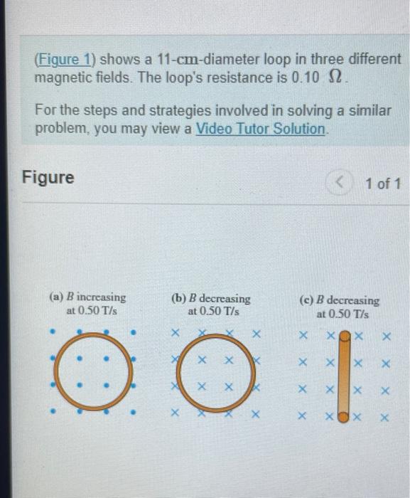 Solved (Figure 1) shows a 11-cm-diameter loop in three | Chegg.com
