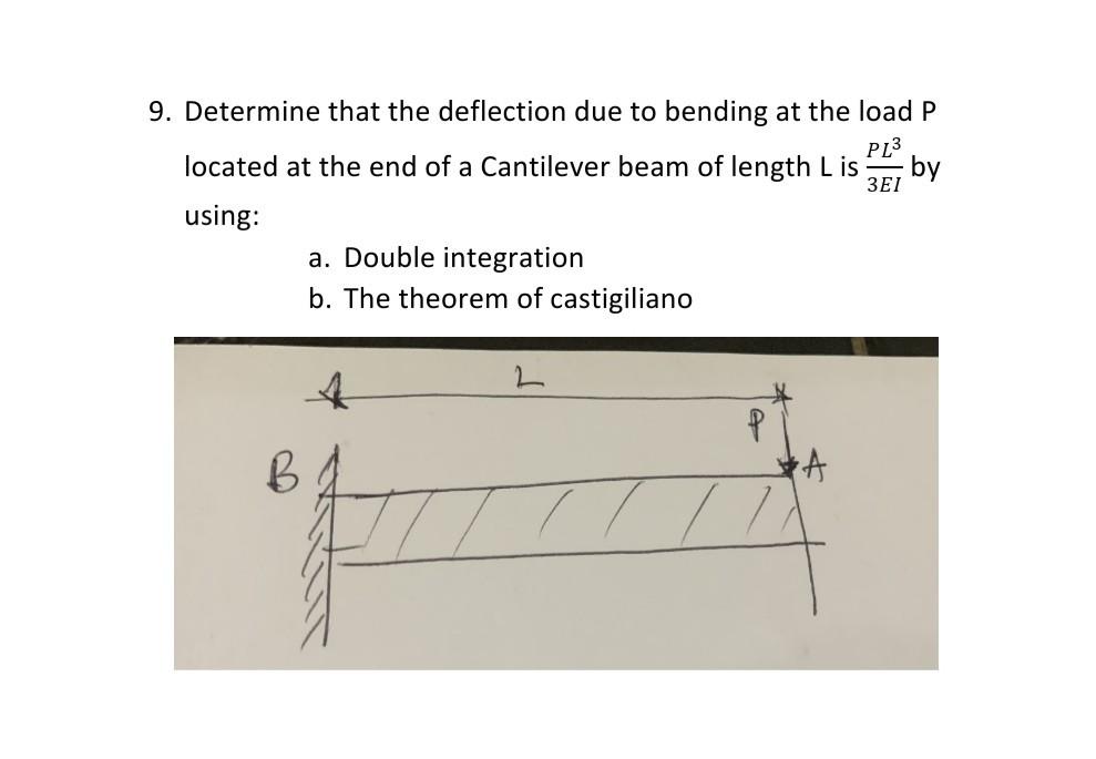 Solved 9. Determine that the deflection due to bending at | Chegg.com