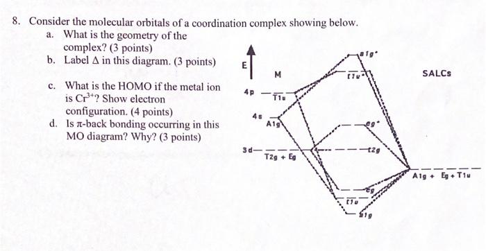Solved SALCs 8. Consider the molecular orbitals of a | Chegg.com