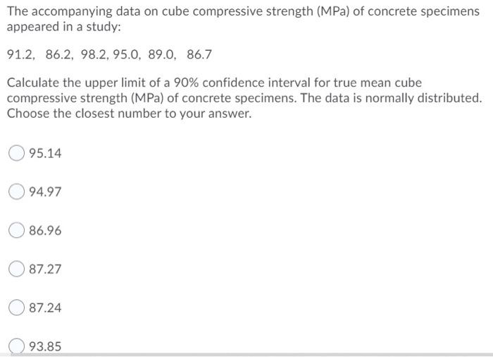 Solved The accompanying data on cube compressive strength | Chegg.com