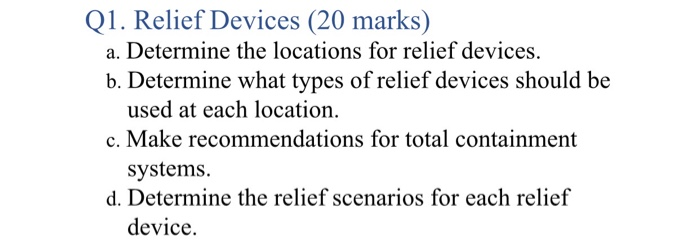 Q1. Relief Devices (20 marks) a. Determine the | Chegg.com