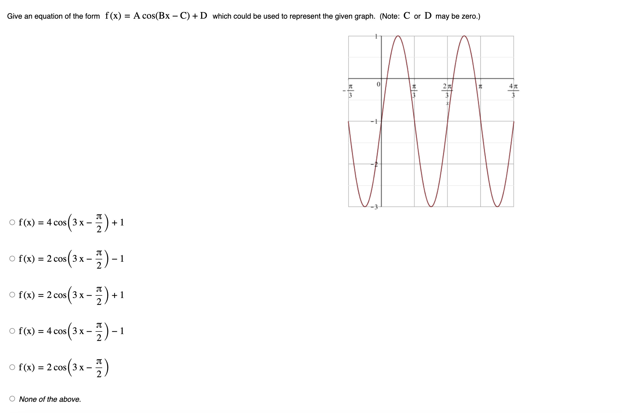 Solved Give an equation of the form f(x)=Acos(Bx-C)+D ﻿which | Chegg.com