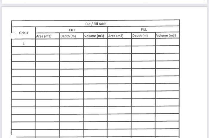 Solved 1. Calculate the cut / fill for the drawing given in | Chegg.com