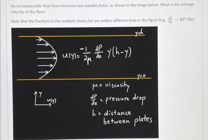 Solved An incompressible fluid flows between two parallel | Chegg.com