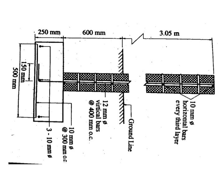 Solved PLEASE HELP ME. PLEASE ANSWER THIS IMMEDIATELY | Chegg.com