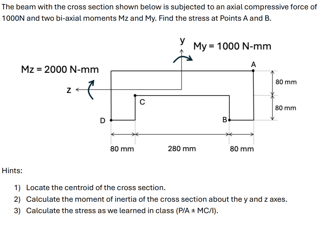 The beam with the cross section shown below is | Chegg.com