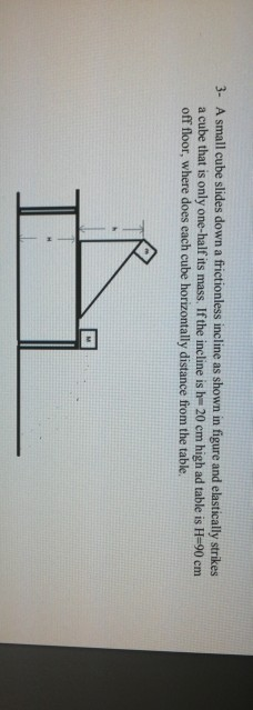 Solved 3- A small cube slides down a frictionless incline as | Chegg.com