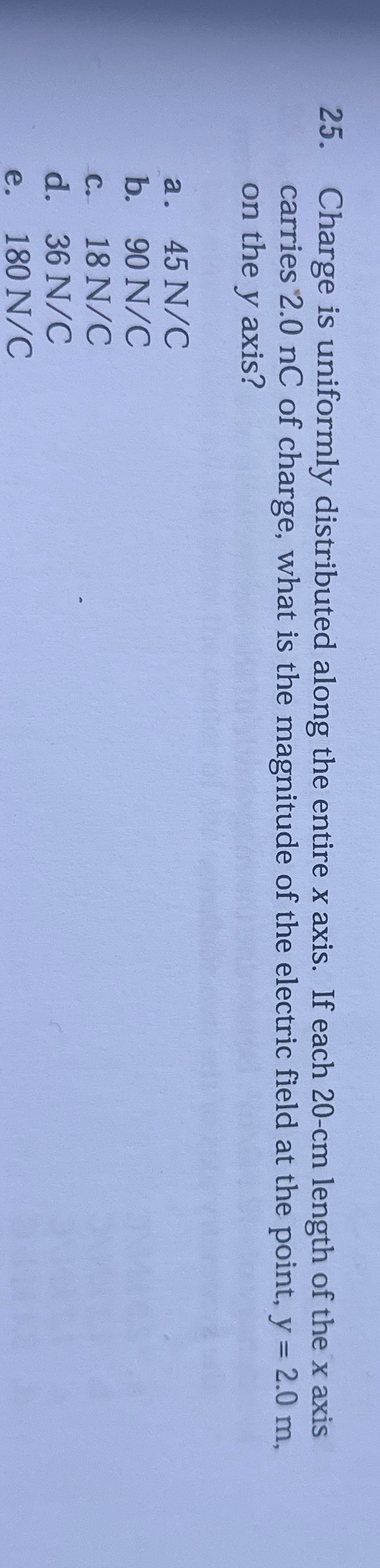 Solved Charge is uniformly distributed along the entire x | Chegg.com