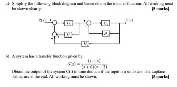 Solved a) Simplify the following block diagram and hence | Chegg.com