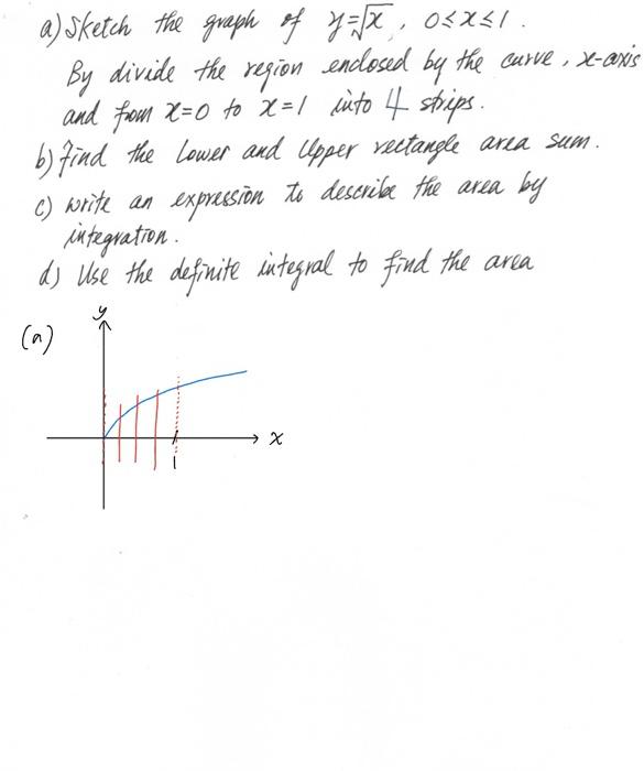 Solved a) Sketch the graph of y=x,0⩽x⩽1. By divide the | Chegg.com