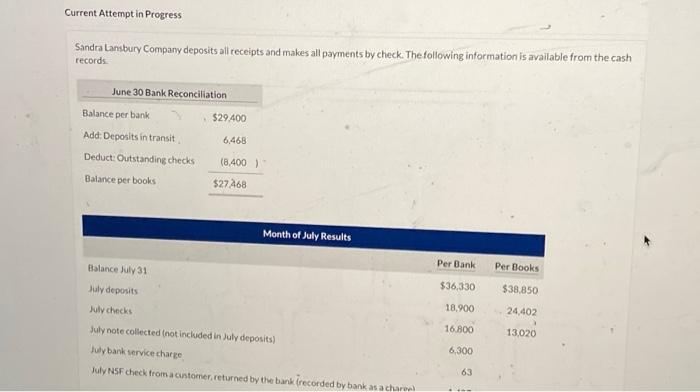 Solved Current Attempt in Progress Sandra Lansbury Company | Chegg.com