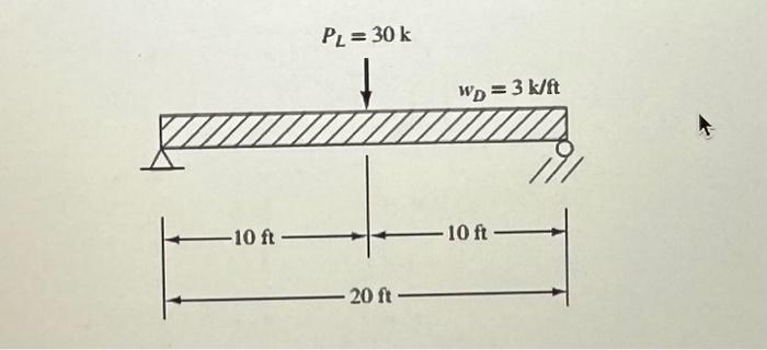 Solved Design a rectangular beam section for the given | Chegg.com