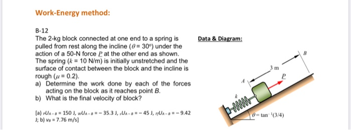 Solved Work-Energy method: Data & Diagram: B-12 The 2-kg | Chegg.com