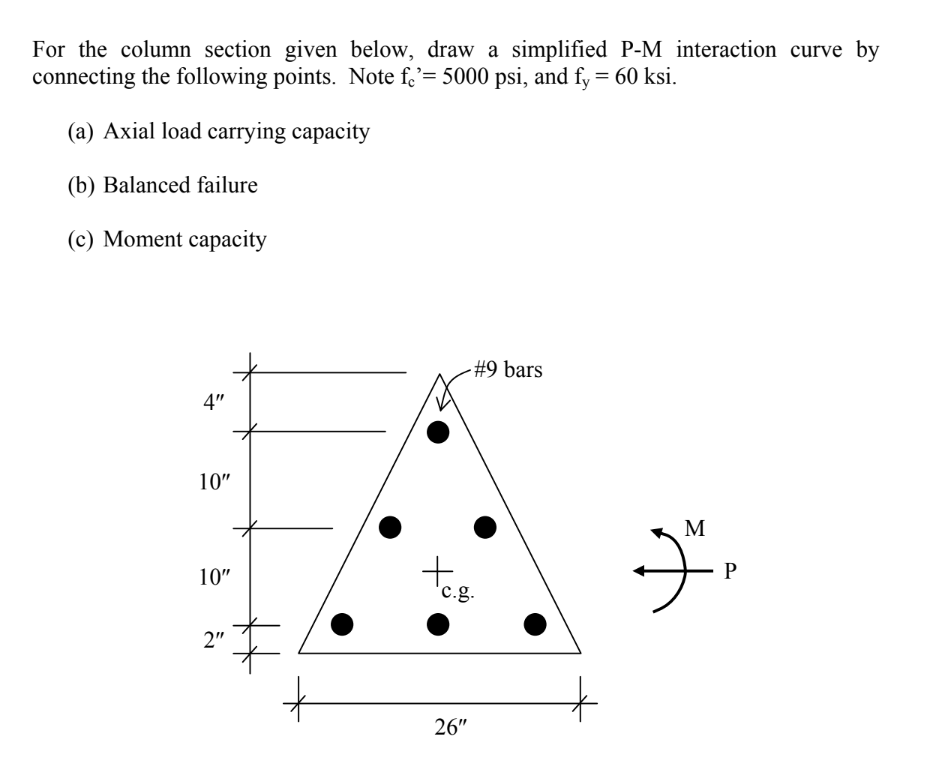 For the column section given below, draw a simplified | Chegg.com