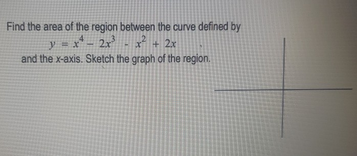 Solved Find the area of the region between the curve defined | Chegg.com