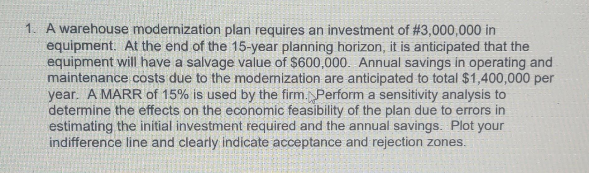 Solved A warehouse modernization plan requires an investment | Chegg.com