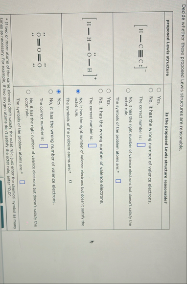Solved Decide whether these proposed Lewis structures are | Chegg.com