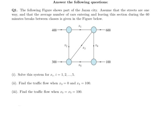 Solved Answer the following questions: Q1. The following | Chegg.com