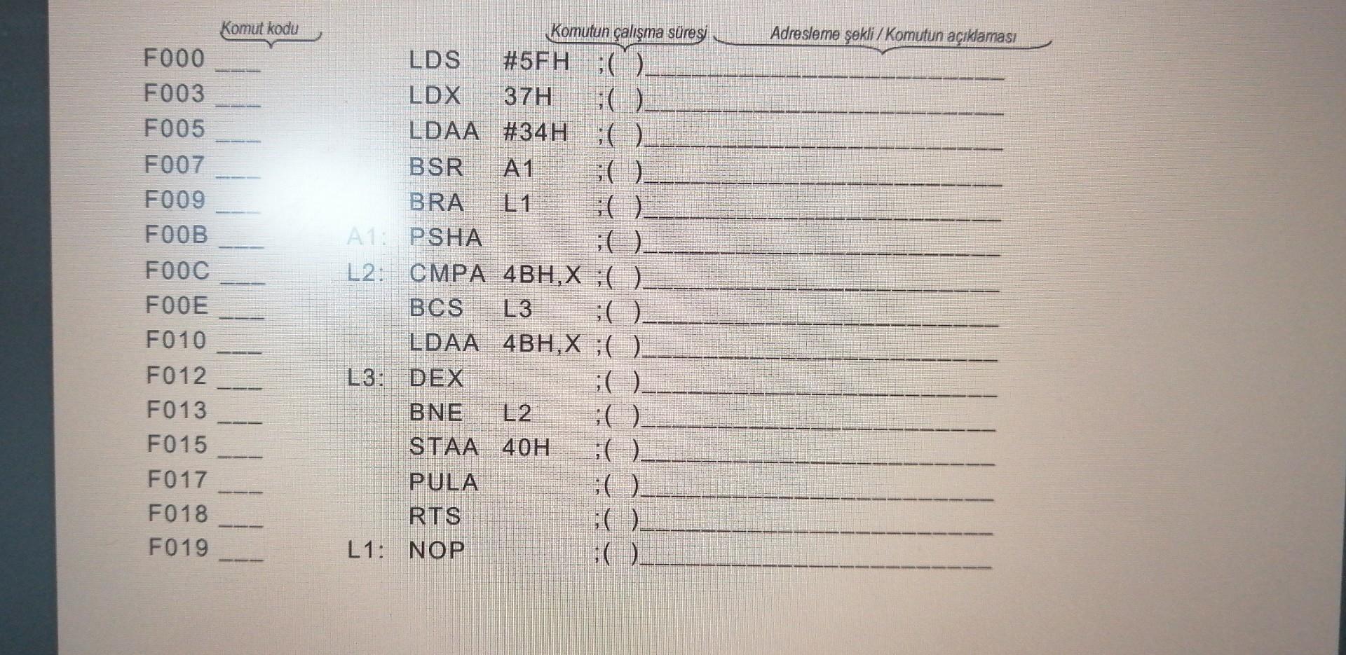 Solved The Command In Each Line Of The Program In The 6802